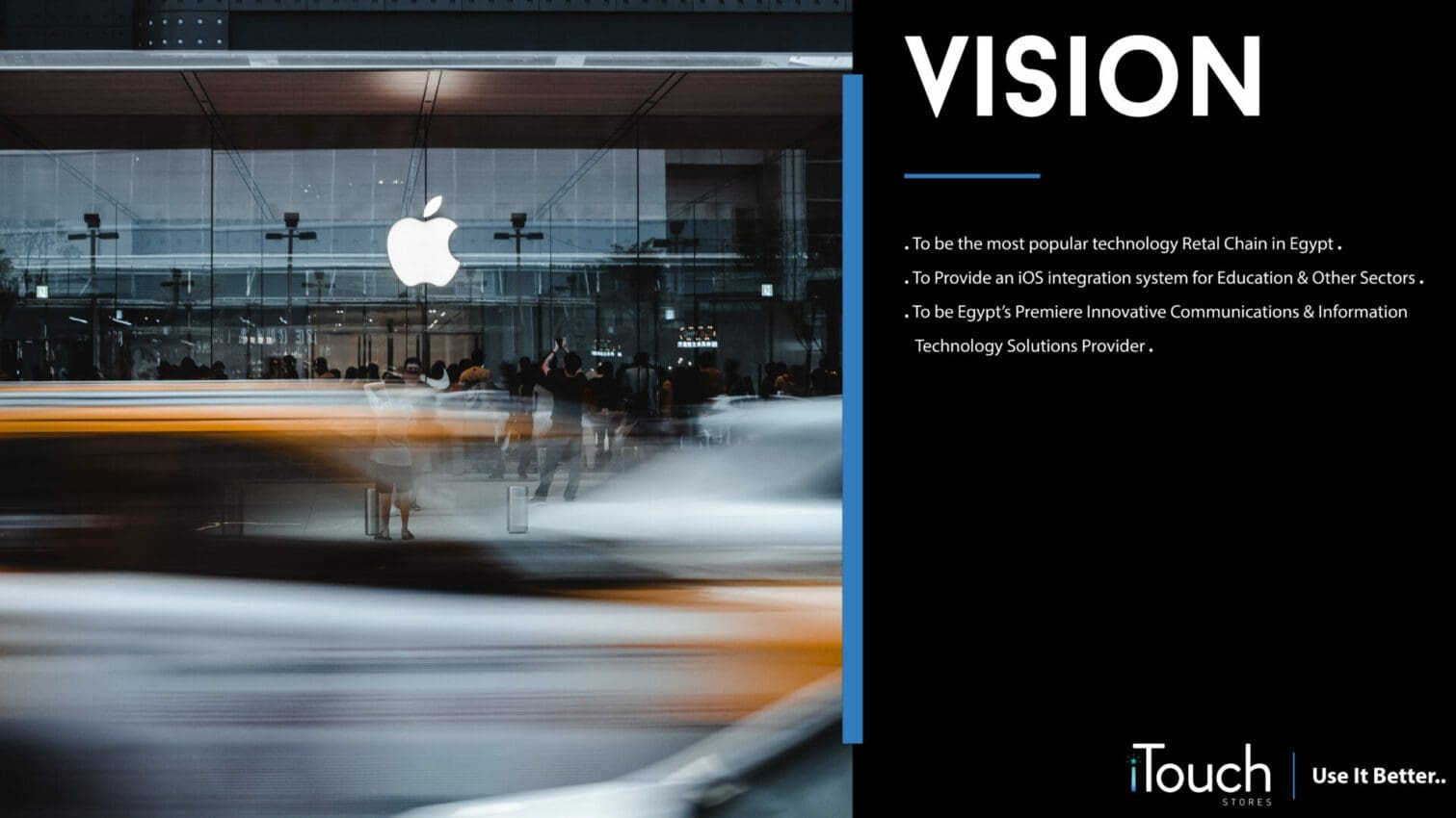 Corporates - iTouch Stores